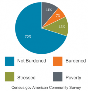 Energy Systems – Boulder.Earth Climate Action Portal
